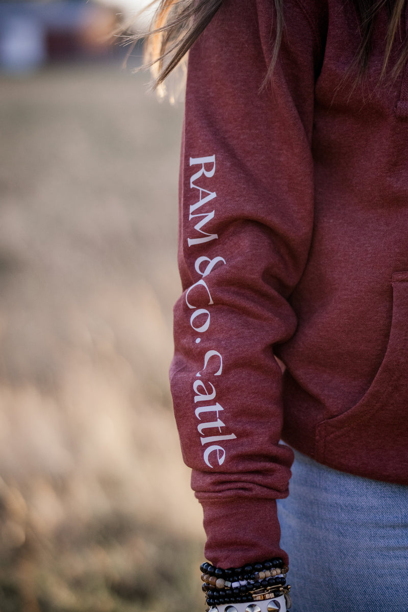 RAM & Co. – RAM and Co. MARKET
